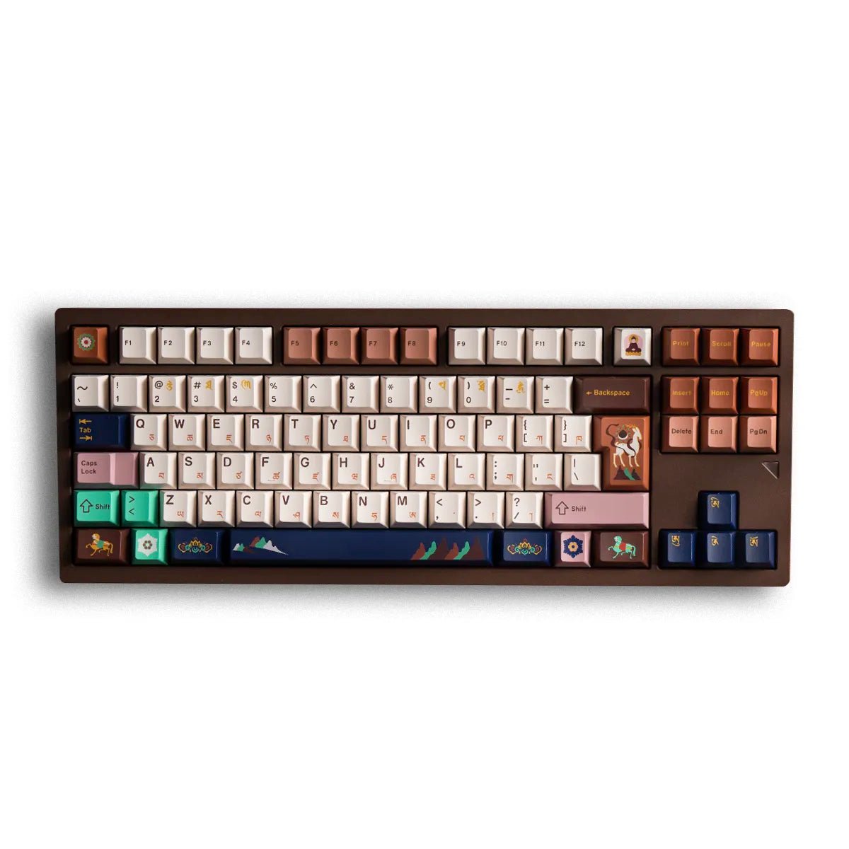 Keykobo Boundless Jataka Keycaps Doubleshot ABS – Divinikey