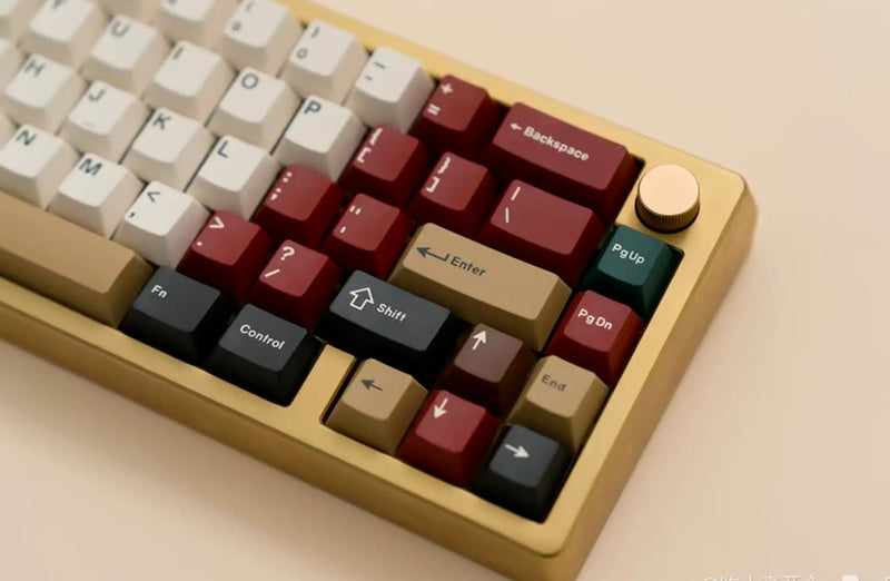 [Preorder] Keykobo Retro Mixed Lights R2 Keycap Set – Divinikey