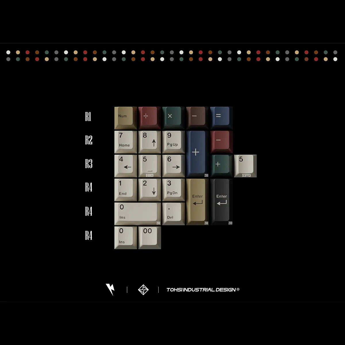 [Preorder] Keykobo Retro Mixed Lights R2 Keycap Set – Divinikey